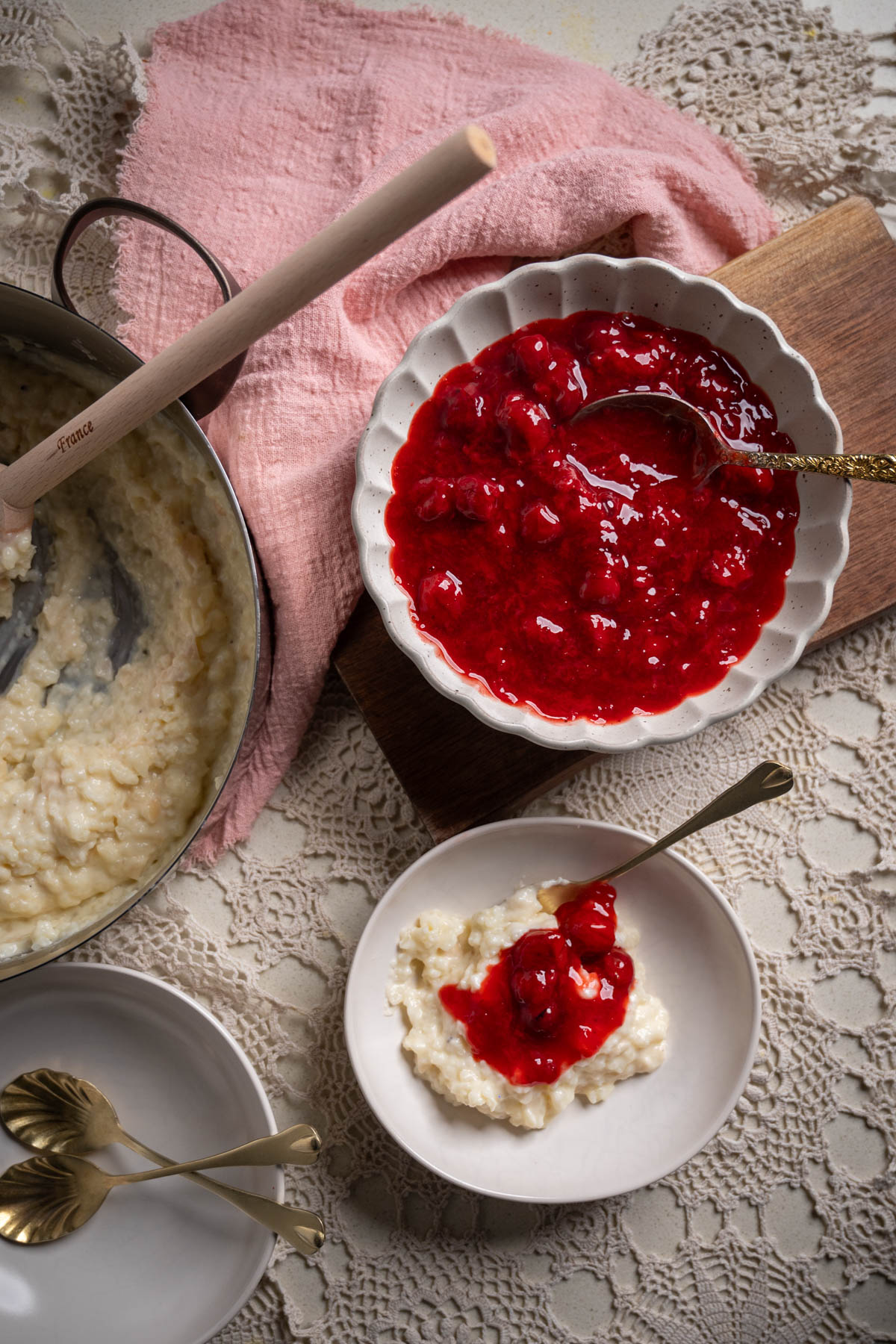 Home - The Spice Spoon